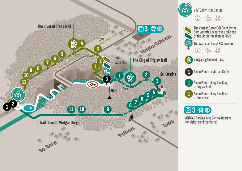 About the Vintgar Gorge - Vintgar